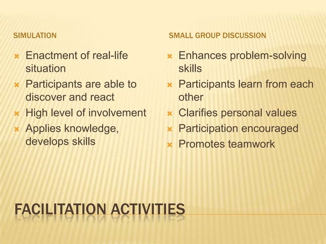 Facilitating Small Groups