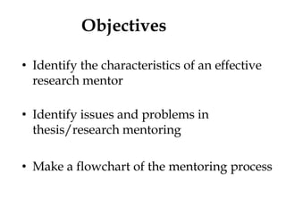 Facilitating TA on Research.pptx