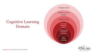 Facilitating the Adult Learner | PPTX