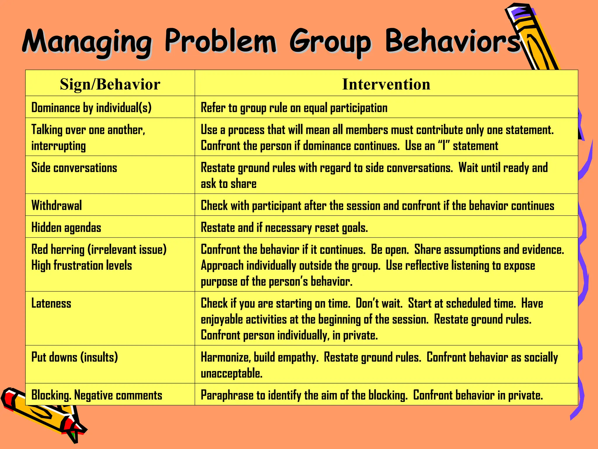 FACaaaaaaaaaaaaaaaaaaaaaaaaaaaILITATION.ppt