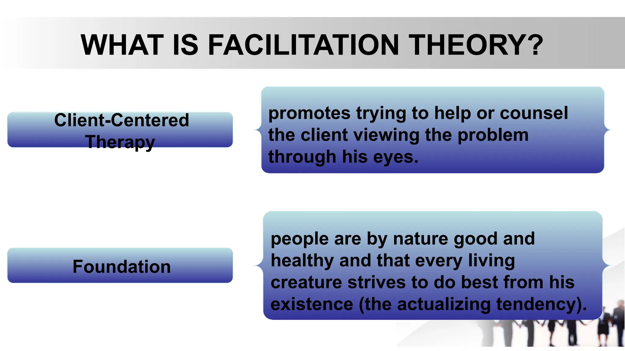 FACILITATION - An Introduction.ppturongsulax | PPTX