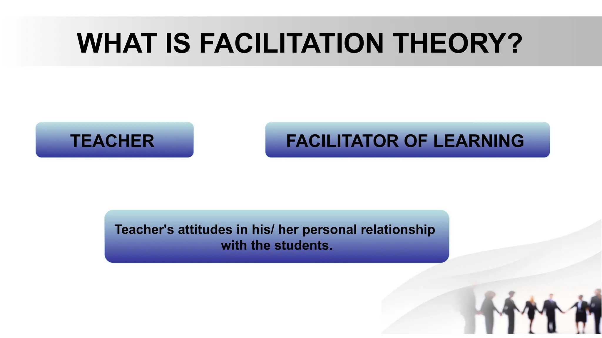 FACILITATION - An Introduction.ppturongsulax | PPTX