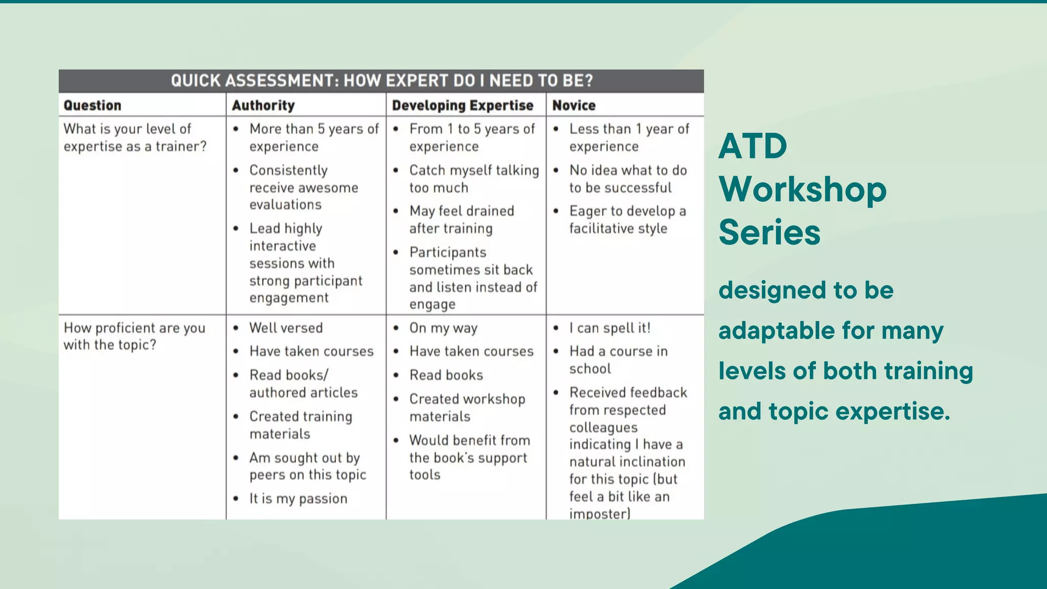 Facilitation-Skills-and-Training | PDF