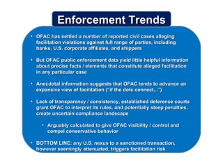 Pisa-Relli OFAC Facilitation (October 2011) | PPT