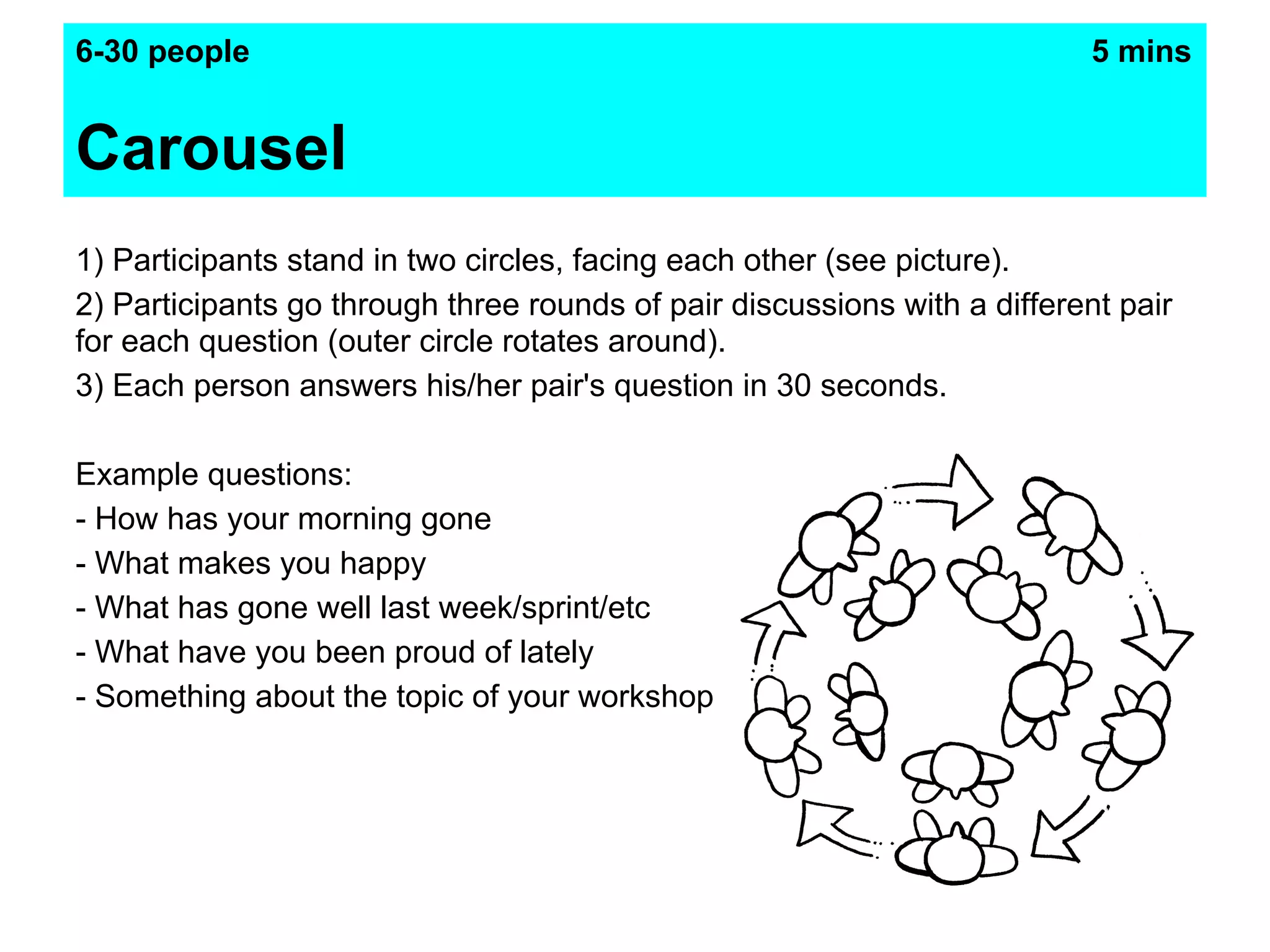 Facilitation cards | PDF