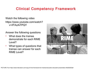 Facilitation of clinical reasoning during bedside teaching workshop for ...