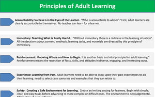 Facilitation skills | PPTX