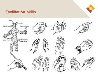 Facilitation Skills.pdf