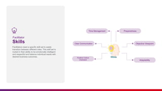 Facilitation Skills - When to Use and Why.pptx