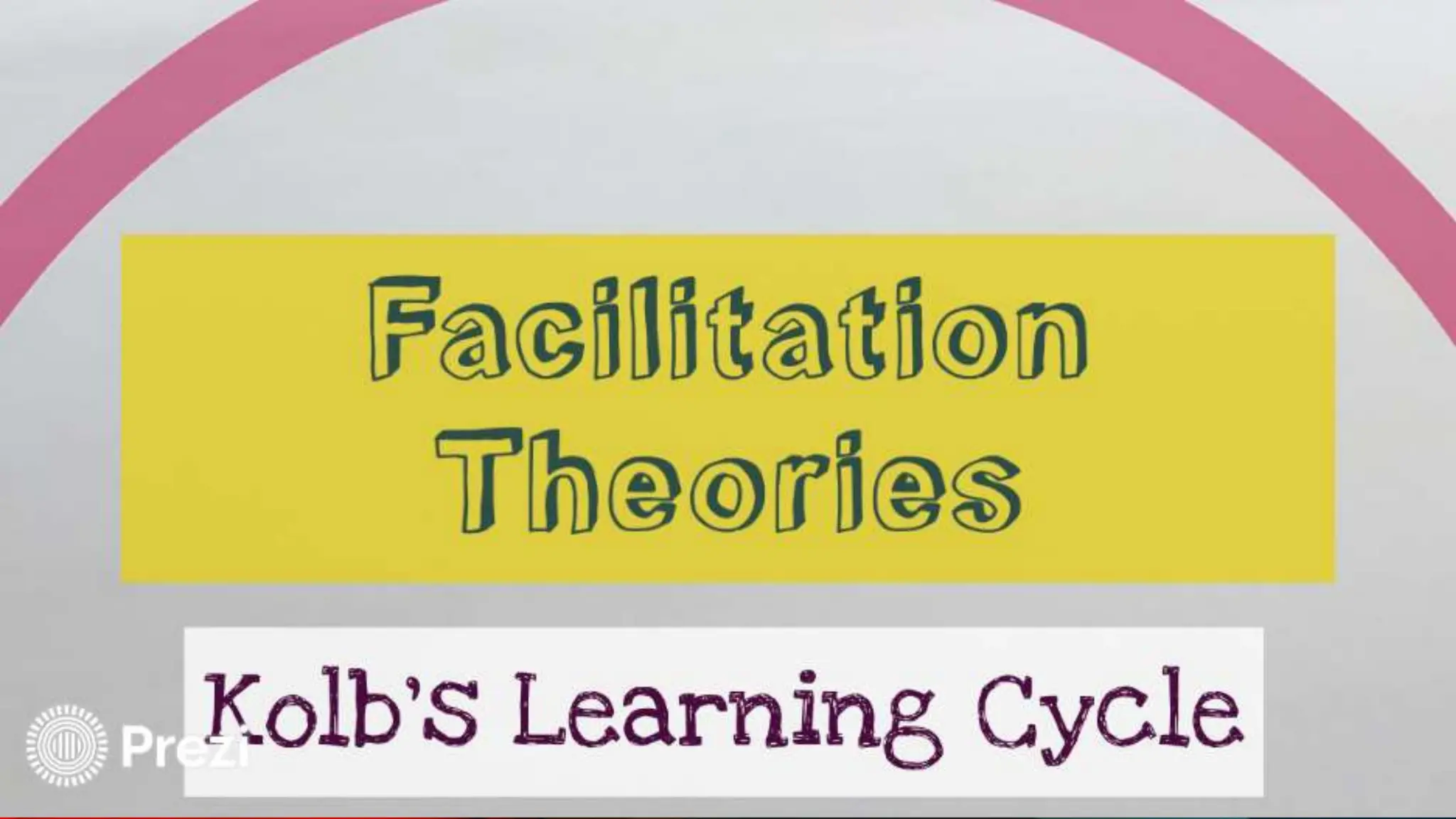 Facilitation Theory Values Education major | PPTX