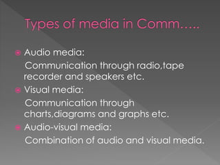 Facilitator,barriers and types of communication | PPTX