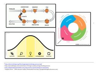 Design Thinking Workshop Handout | PDF