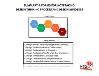 Design Thinking Workshop Handout | PDF