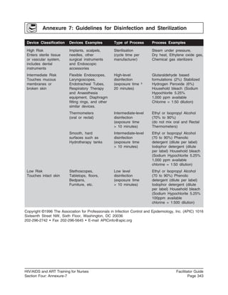 Facilitator guide section_4_annexures | PDF