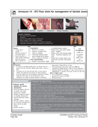 Facilitator guide section_4_annexures | PDF