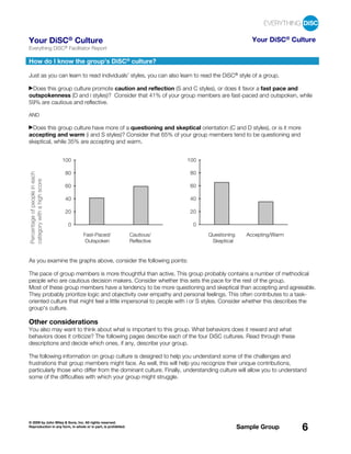Everything DiSC Facilitator Report | PDF