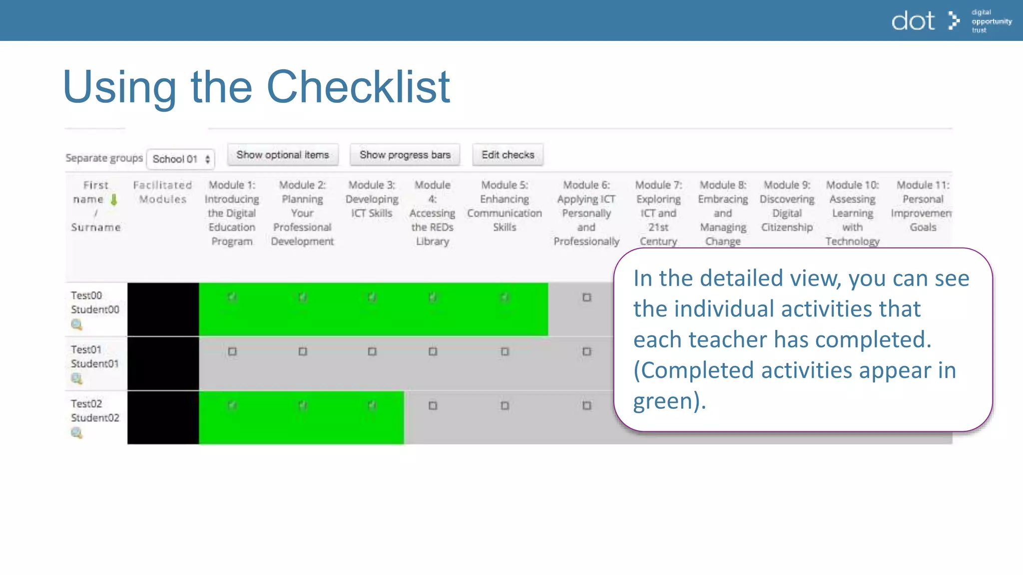 Using the Accreditation Progress Checklist | PPT