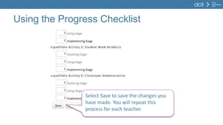 Using the Accreditation Progress Checklist | PPT