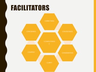 Facilitators of communication | PPTX