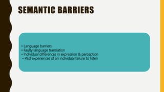 Facilitators of communication | PPTX