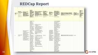 Facilitator template workshop_final | PPTX | Educational Assessment ...