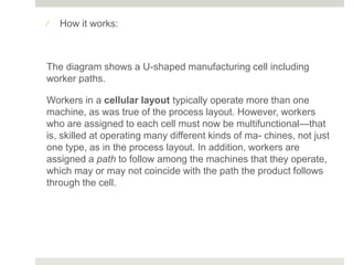Design of Production and Service Systems - Facilities | PPTX