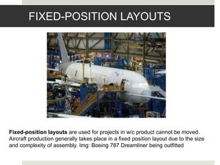 Design of Production and Service Systems - Facilities | PPTX