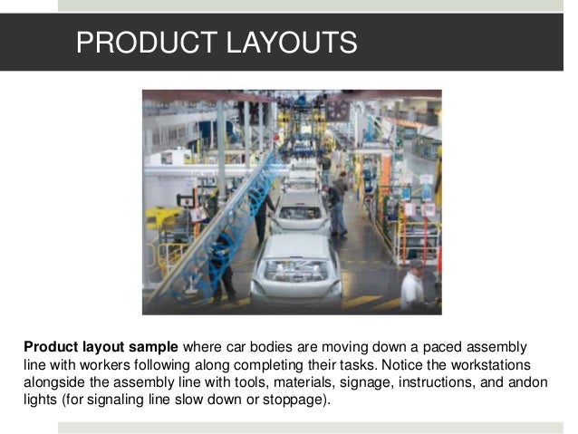 Design of Production and Service Systems - Facilities