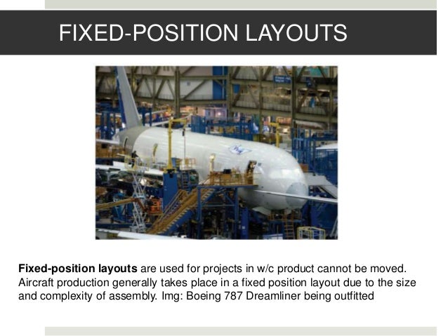 Design of Production and Service Systems - Facilities