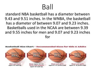 Facilities_and-WPS_Office.pptx | Basketball | Sports