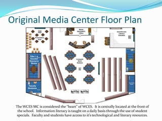 Facilities design ~ pamela tyson | PPT