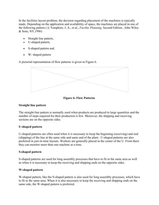 Facilities layout design and facilities location | DOC
