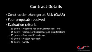 Facilities Maintenance Construction Manager at Risk | PPT