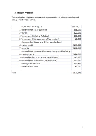CME Budget Proposal - Facilities management | PDF