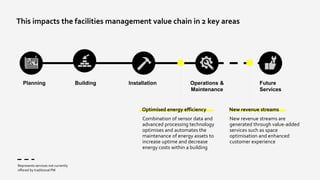 Facilities management growth collateral vf | PPTX