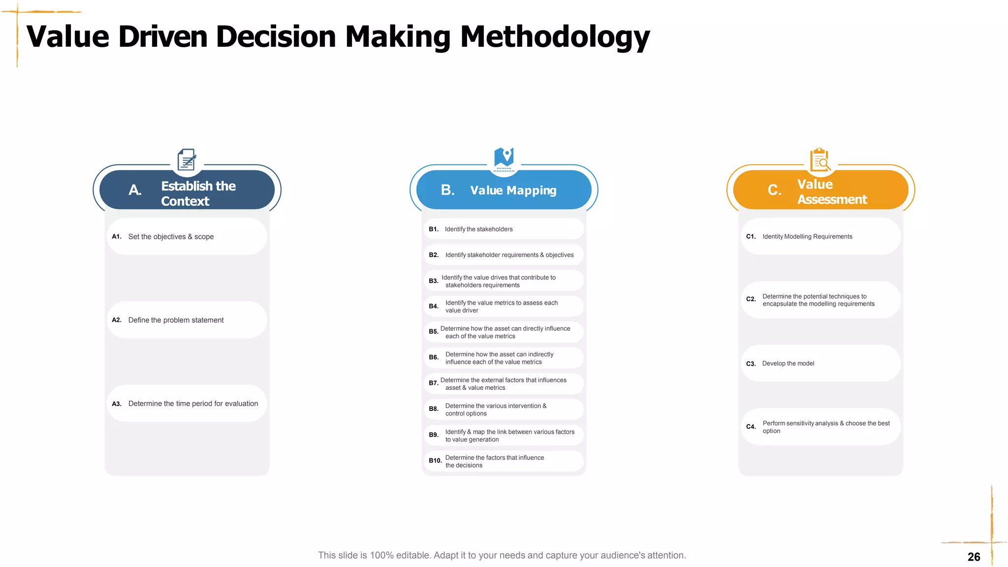 facilitiesmanagementpowerpointpresentationslides-220211043558.pptx ...