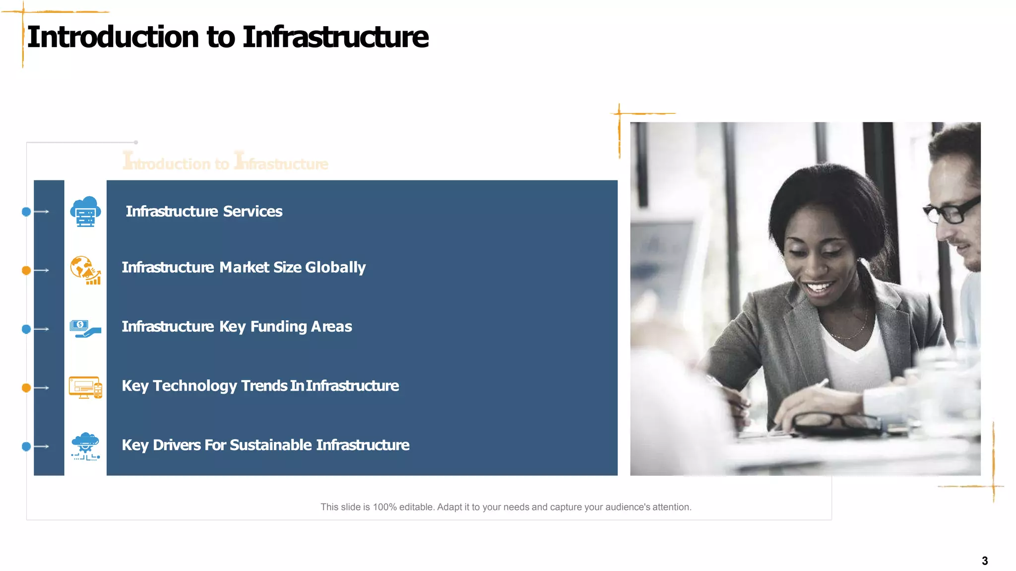 facilitiesmanagementpowerpointpresentationslides-220211043558.pptx | Financial Planning ...