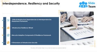 Facilities Management Powerpoint Presentation Slides | PDF