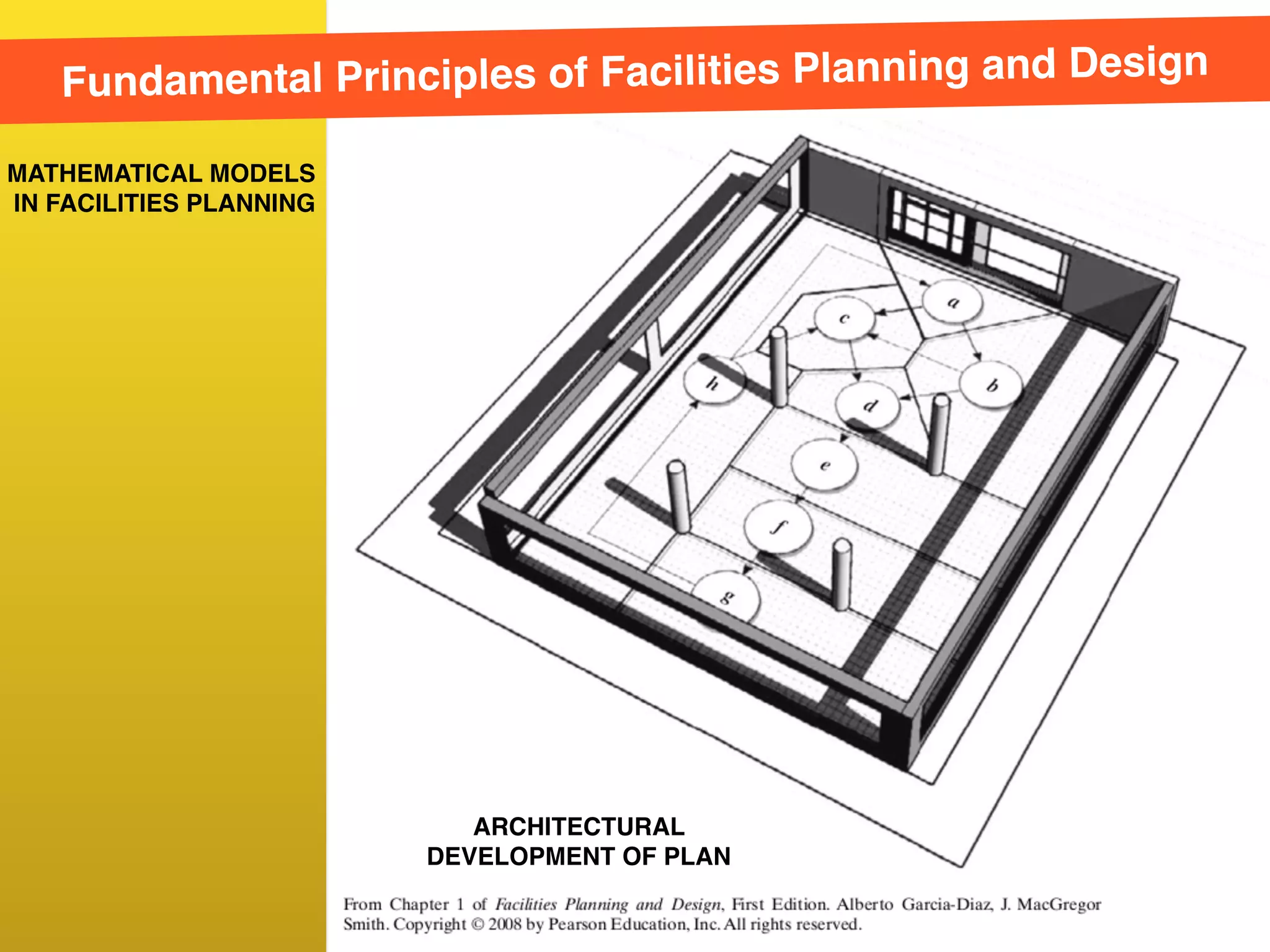 Facilities Planning and Design 01 | PDF
