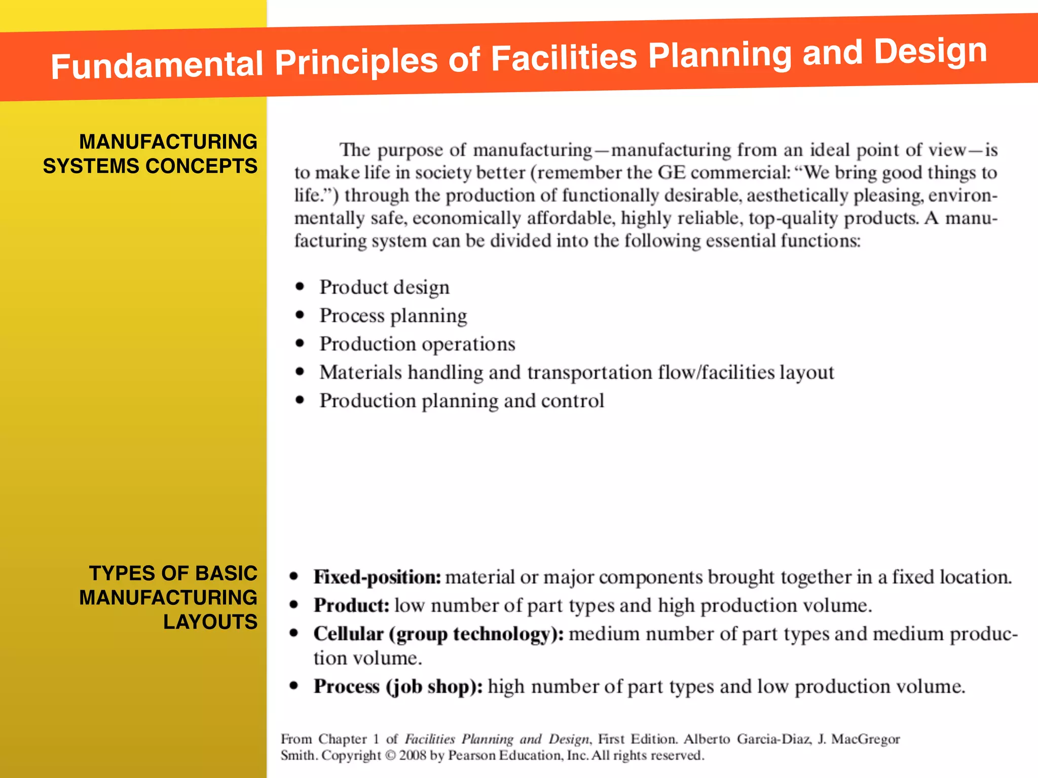 Facilities Planning and Design 01 | PDF