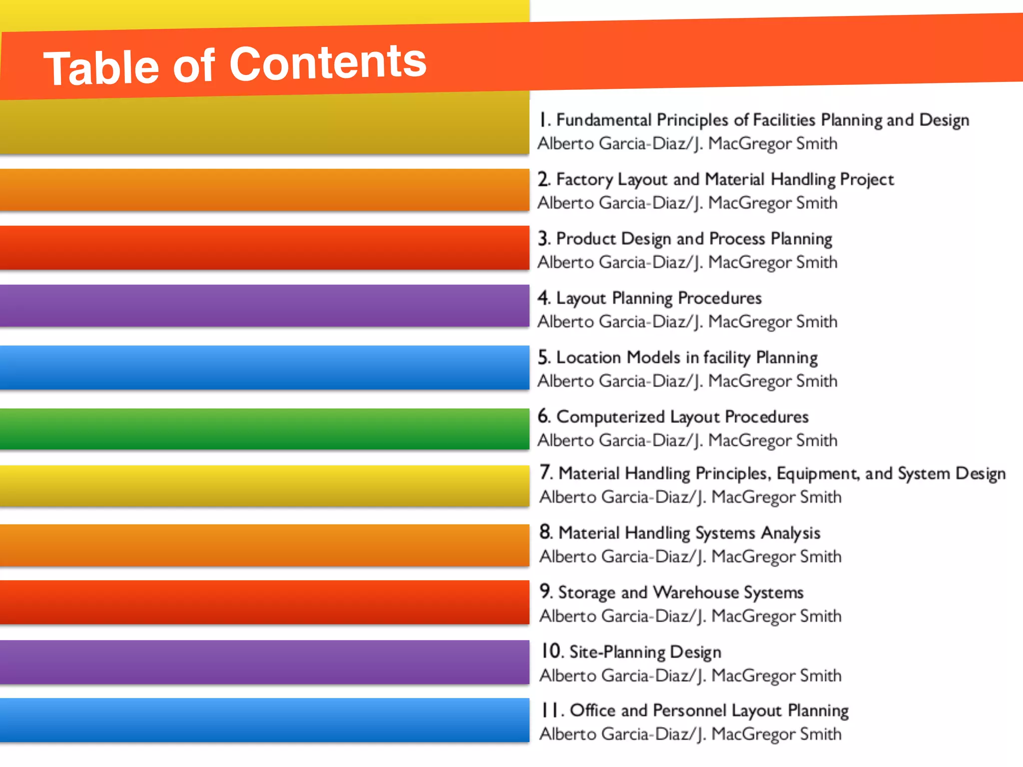 Facilities Planning and Design 01 | PDF