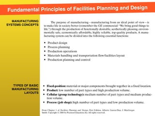 Facilities Planning and Design 01 | PDF