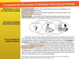 Facilities Planning and Design 01 | PDF
