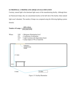 PROPOSED IMPROVEMENTS IN THE FACILITY LAYOUT AND DESIGN OF A SMALL ...