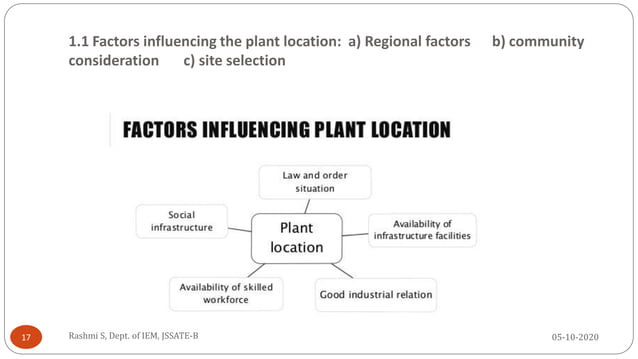 Facilities planning - Module 1 Plant Location and Material handling | PDF