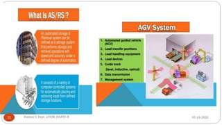 Facilities planning - Module 1 Plant Location and Material handling | PDF
