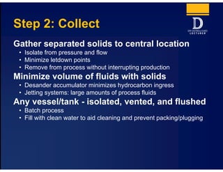 Facilities Sand Management Rawlins eProcess | PDF