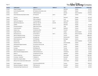 Facility-list.pdf