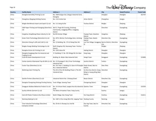Facility-list.pdf