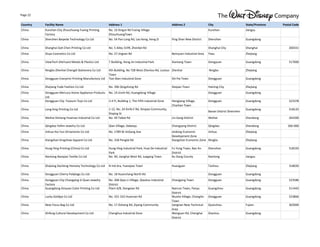 Facility-list.pdf